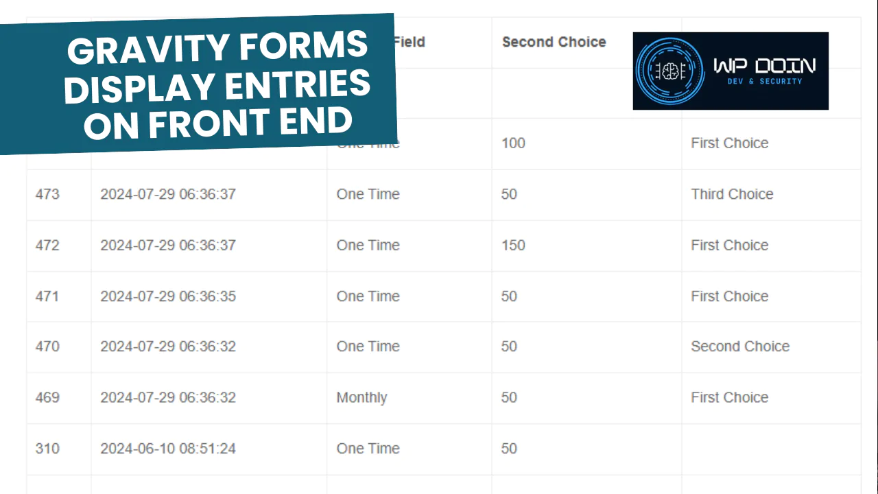 Gravity Forms Display Entries on Front End - Expert WordPress Services